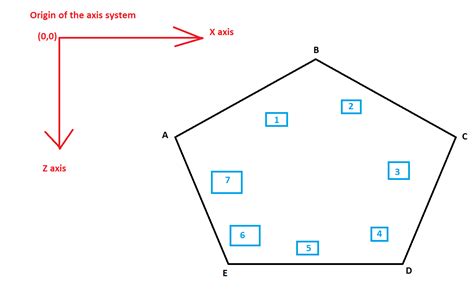 Grade Beam Design Spreadsheet In Calculating The Factors Of Safety For Mat Foundations Db