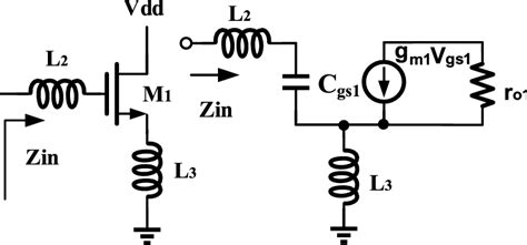 Conventional Narrowband Lna Inductive Degenerate Equivalent Circuit Download Scientific Diagram