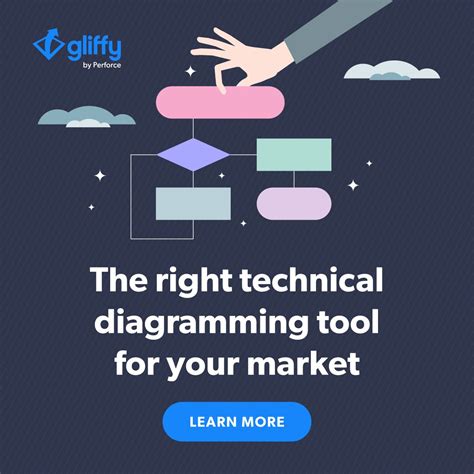 Manage Any Workflow With Gliffy Perforce Gliffy