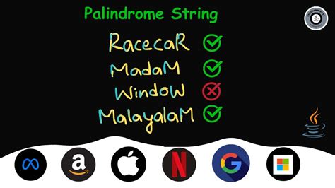 🔄 Palindrome String In Java Programmingkt Java Coding Dsa