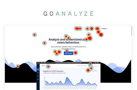 Lifetime Analytics Platform Heatmaps Session Recording And More One Time 59 Payment Bypeople