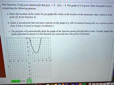 solved two functions f and g are related such that g z 2 f z 4 the graph of f is given