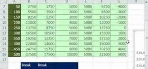 How To Create A Dynamic Break Even Chart In Microsoft Excel Microsoft