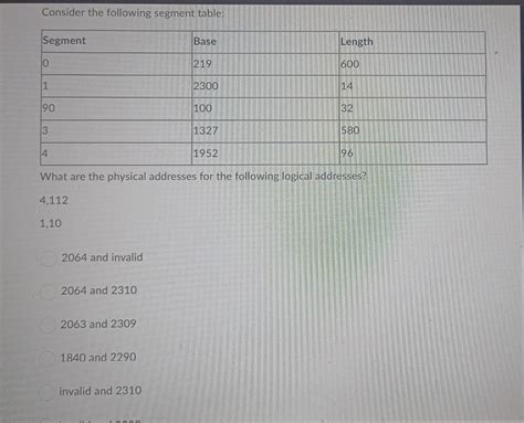 Solved Consider The Following Segment Table What Are The