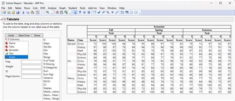 How To Use The Tabulate Function With Raw Data Instead Of Summary
