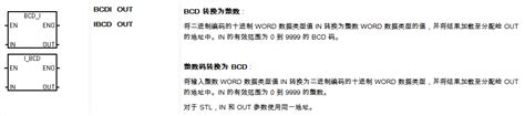 plc中的bcd码 bcd16是什么数据类型 csdn博客