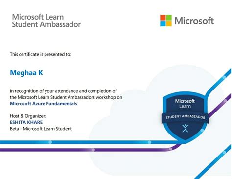 meghaa k on linkedin 100daysofcode