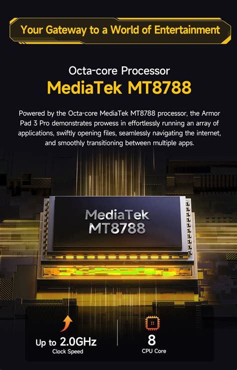 Unleash Adventure With Ulefone Armor Pad Pro Camping Lights Expandable Speakers Big Battery