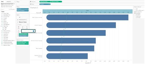 Tableau Bullet Chart Definition Components How To Create