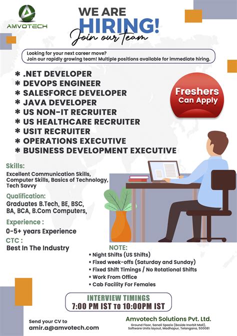 imran khan on linkedin dotnet salesforce usit healthcarerecruiter