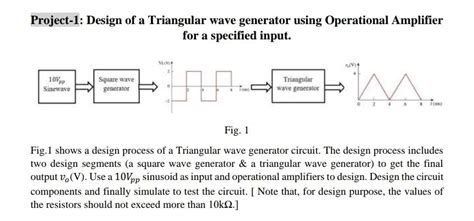 Solved Design And Draw Circuits First Part For The Sine Chegg