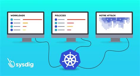 Respond Instantly To Kubernetes Threats With Sysdig Live Sysdig Rsysdig Respond Instantly To Kubernetes Threats With Sysdig Live Sysdig Rsysdig