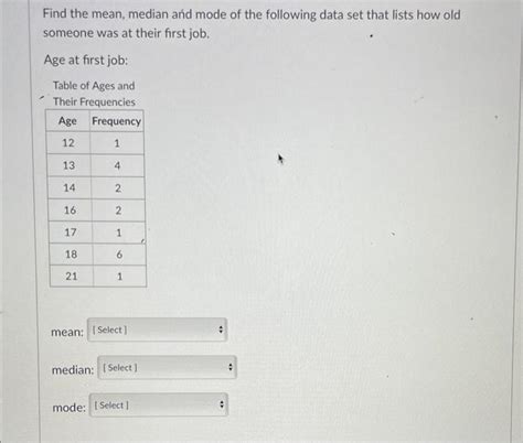 Solved Find The Mean Median And Mode Of The Following Data Chegg
