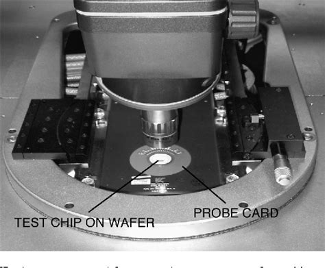 Figure 3 From A Multi Mode Power Gating Structure For Low Voltage Deep Submicron Cmos Ics