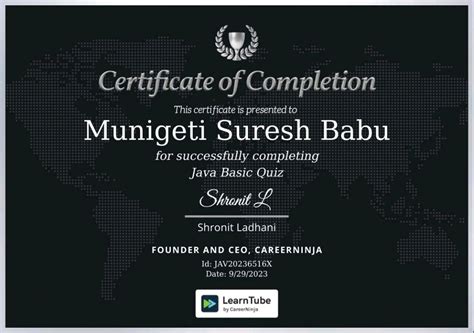 Suresh Babu On Linkedin Java Certification Professionaldevelopment Coding Programming