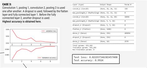 GitHub Aparna 1407 Handwritten Character Recognition Using CNN This System Recognises