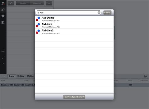 MetaTrader For IPad