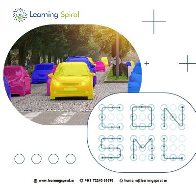 Deep Learning And Data Annotation Learning Spiral AI