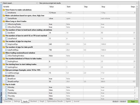 Trend Strategy Generator Ea Buy Trading Robot Expert Advisor For Metatrader 5