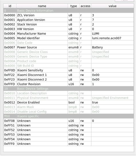 Aqara Wxkg20lm · Issue 6818 · Dresden Elektronikdeconz Rest Plugin · Github