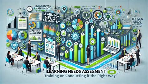 Learning Needs Assessment Training