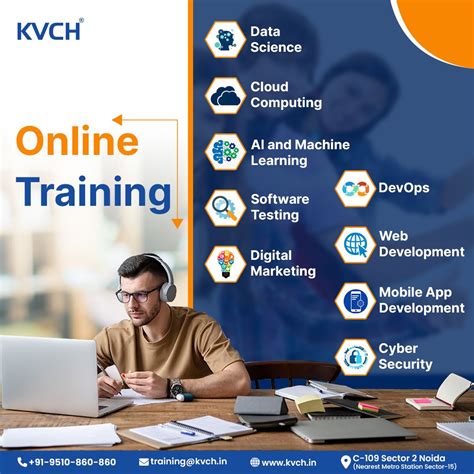 Kvch On Linkedin Kvch Trendingitcourses Itcoursesbykvch
