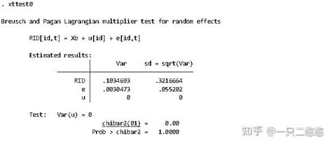 固定效应模型和随机效应模型辨析及门槛回归论文实战 知乎