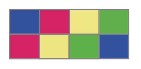 Python Color Coded Table Plot Based On The Values In A Pandas Dataframe Stack Overflow