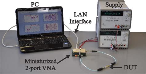 Figure 12 From Highly Integrated 4 32 Ghz Two Port Vector Network Analyzers For Instrumentation
