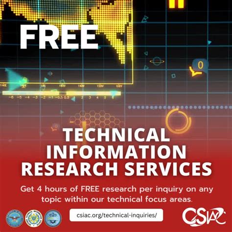 Csiac Cybersecurity And Information Systems Information Analysis Center On Linkedin Stem