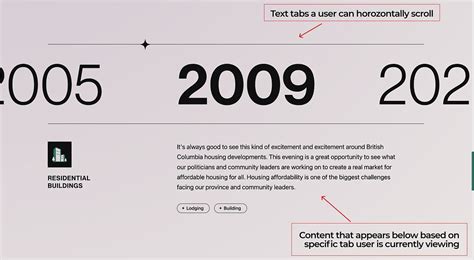 Scrolling Tab Navigation Content Animation Load Animations And Interactions Forum Webflow