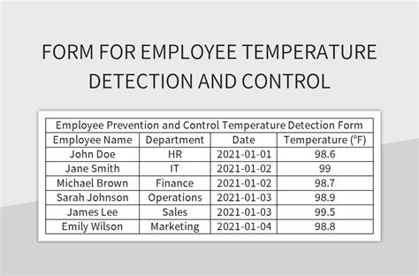 Free Prevention And Control Form Templates For Google Sheets And Microsoft Excel Slidesdocs