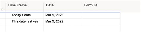 Report Comparing Year To Year — Smartsheet Community