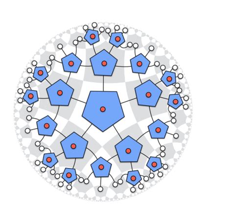 Github Vicvanderlindenads Cfthappy Applications Of Tensor Network Library To The Happy