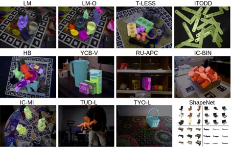 Benchmark Datasets Widely Used For Object Detection And 6d Pose