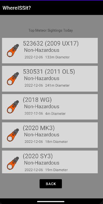 GitHub O Souter Where ISS It An App That Tracks The Location Of The International Space