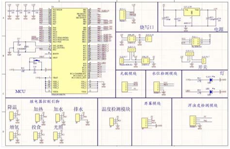 基于stm32智能调节鱼缸的系统设计与实现 Csdn博客