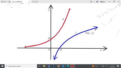 B Mayjune 2024 Mathematics Paper 1 Log And Exponent Functions Area Inverse Image P B Mayjune 2024 Mathematics Paper 1 Log And Exponent Functions Area Inverse Image P
