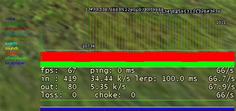 Networking Net Nw Nw Luctus Wiki