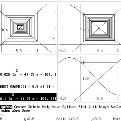 Abbildung 6 Iteration F Ur F X 1 Xx 1 09xx 1 101x