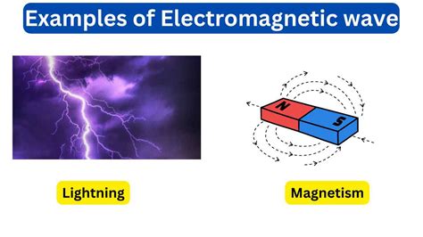 electromagnetic waves