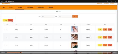 ssm php node python旅游管理系统 csdn博客