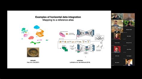 Principles And Challenges In Single Cell Data Integration Youtube