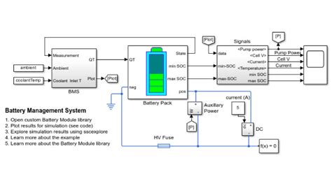 Ai를 사용한 전동화 Matlab 및 Simulink Matlab And Simulink Ai를 사용한 전동화 Matlab 및 Simulink Matlab And Simulink
