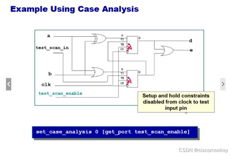 走进prime time系列 pt的timing analysis techniques 04 pt timing怎么分析 csdn博客