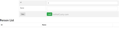 Using Ngrx Store With Angular Dotnetcurry