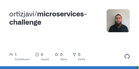 GitHub Ortizjavi Microservices Challenge