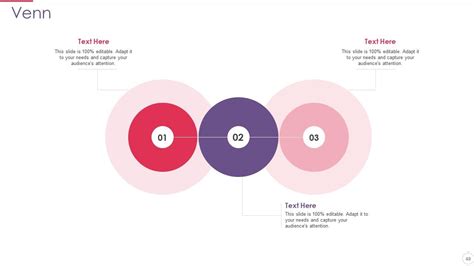 Top 10 Employee Performance Improvement Powerpoint Presentation Templates In 2025