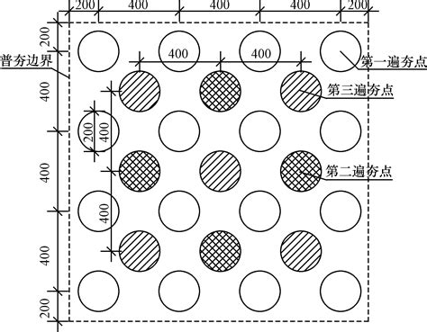 高填高陡高液限路基工程中强夯施工技术的应用参考网