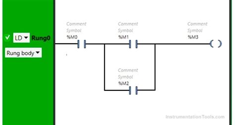what is an instruction list plc programming